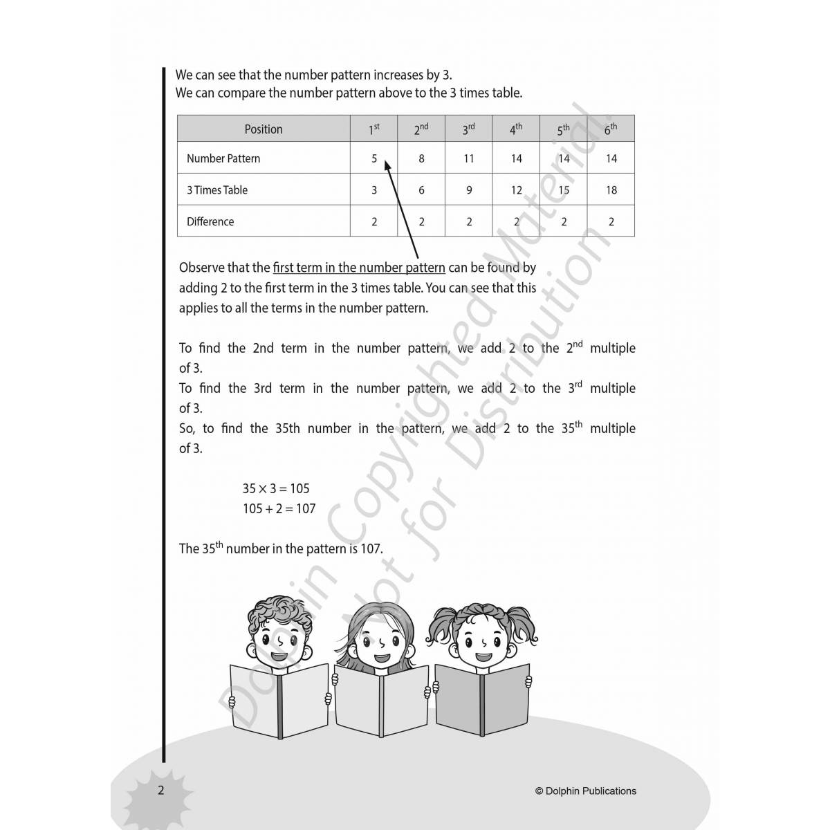 Challenging Topical Mathematics Word Problems Primary 4